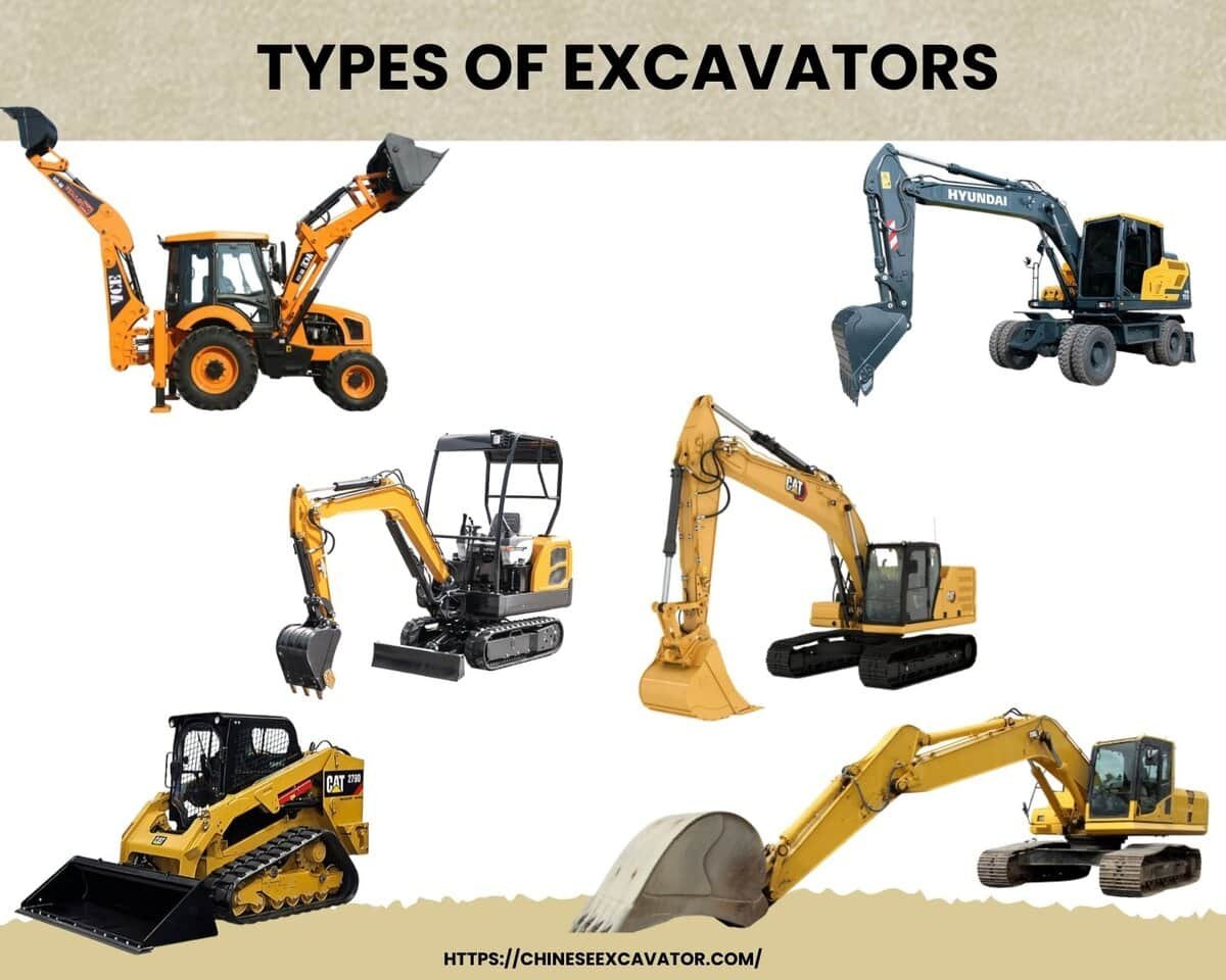 What Are the Different Types of Excavators and Which One Should You Buy?